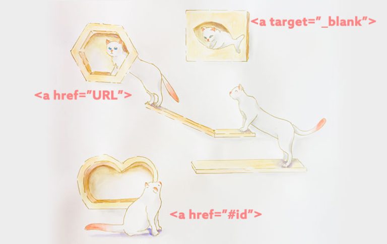 html-css – サクッとWEBサイト作り「SAKUWEB（さくうぇぶ）」